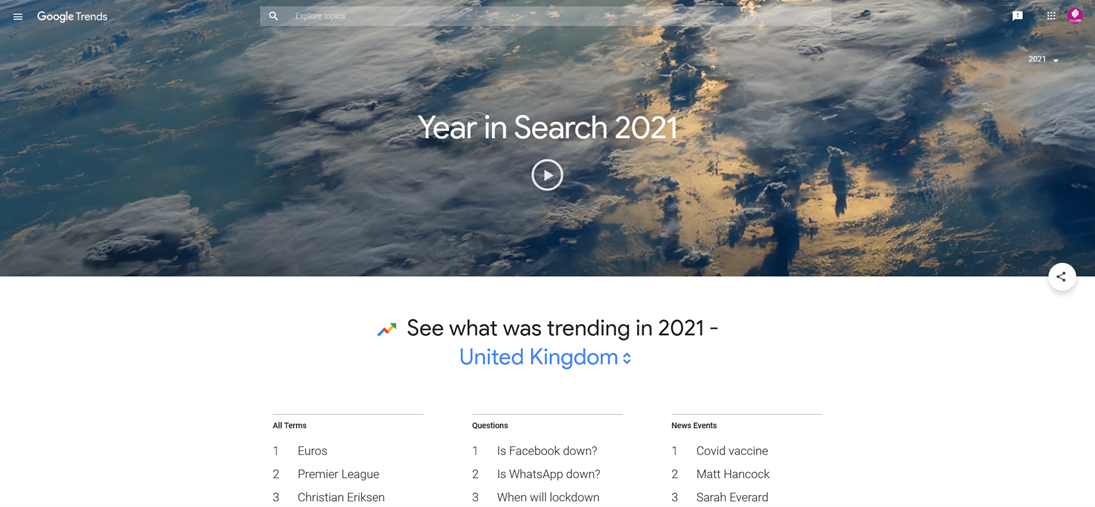 Google’s Year in Search: what’s been popular in 2021? | Engage Web