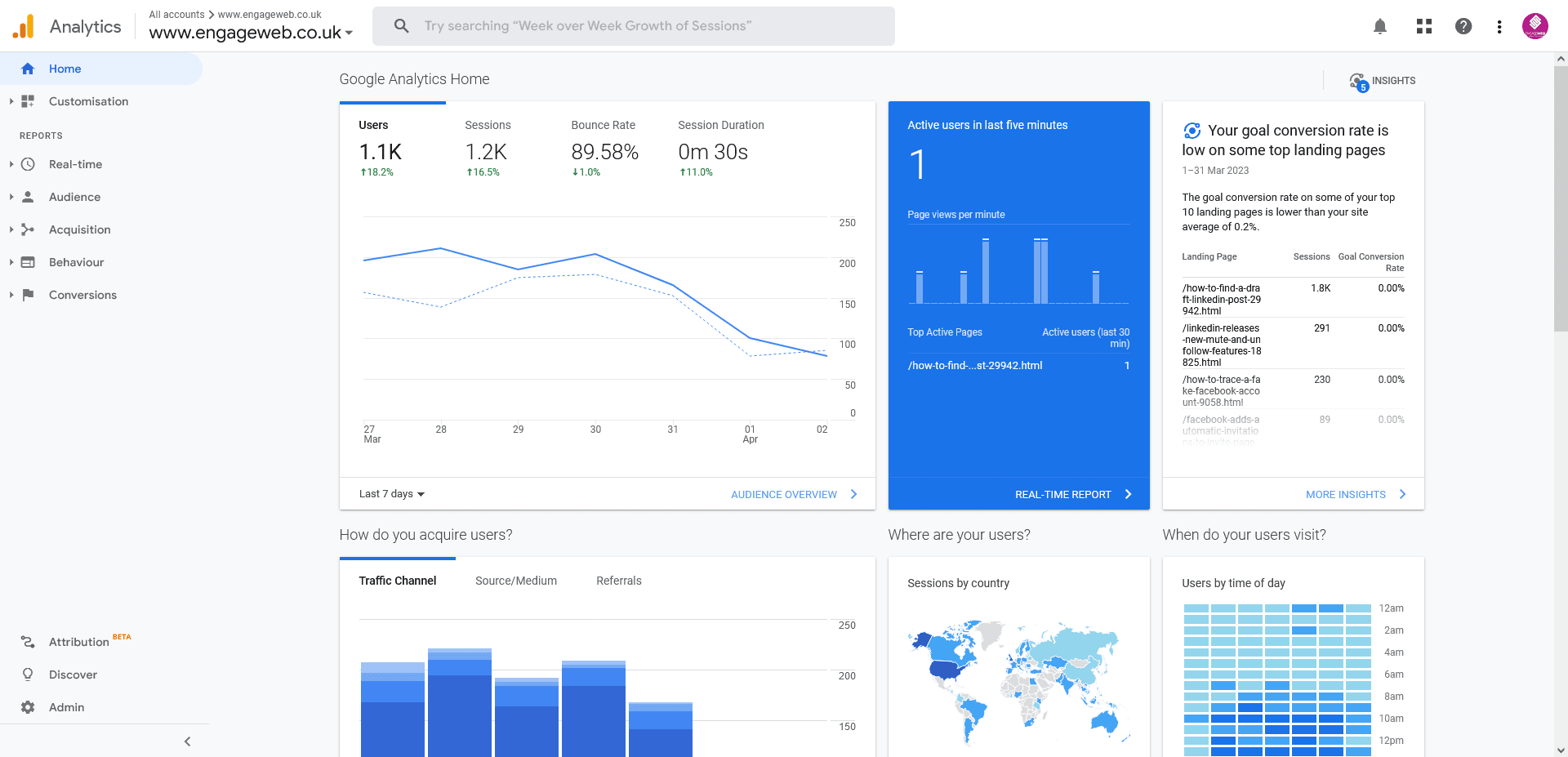 How can you add other users to your Google Analytics? | Engage Web
