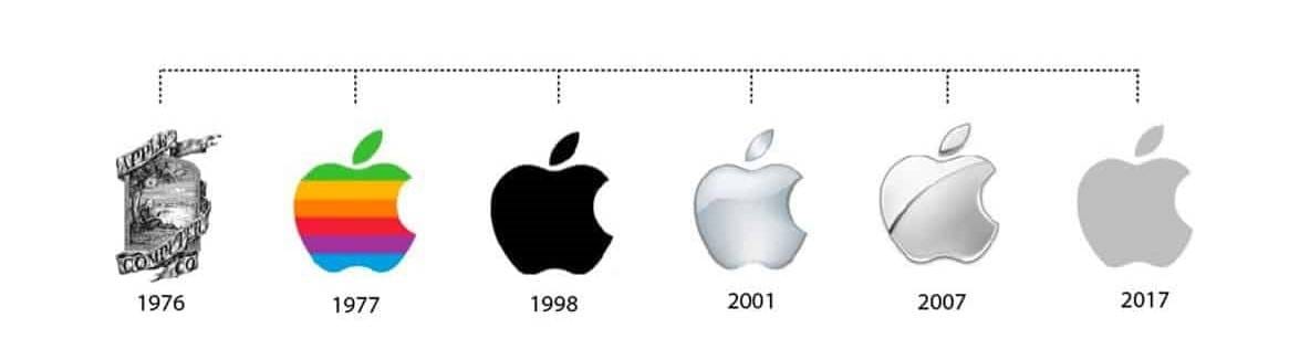 Apple – the history of an iconic logo | Engage Web